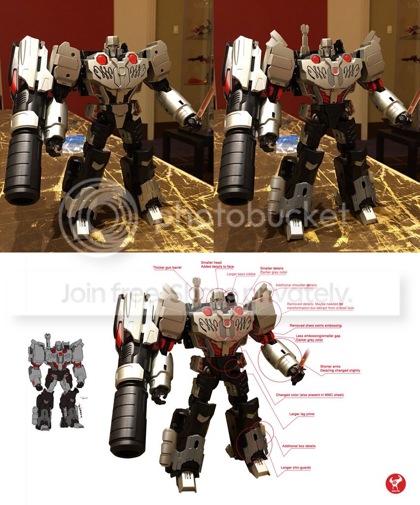 MMC Reformatted version of Megatron | Page 10 | TFW2005 - The 2005 Boards