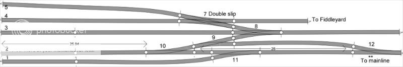 Shunt layout help please............. - New Railway Modellers Forums
